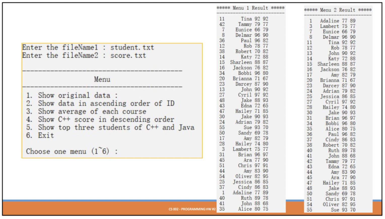 Solved The problem uses c++. Please use iostream as part of | Chegg.com