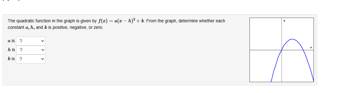 Solved The quadratic function in the graph is given by | Chegg.com