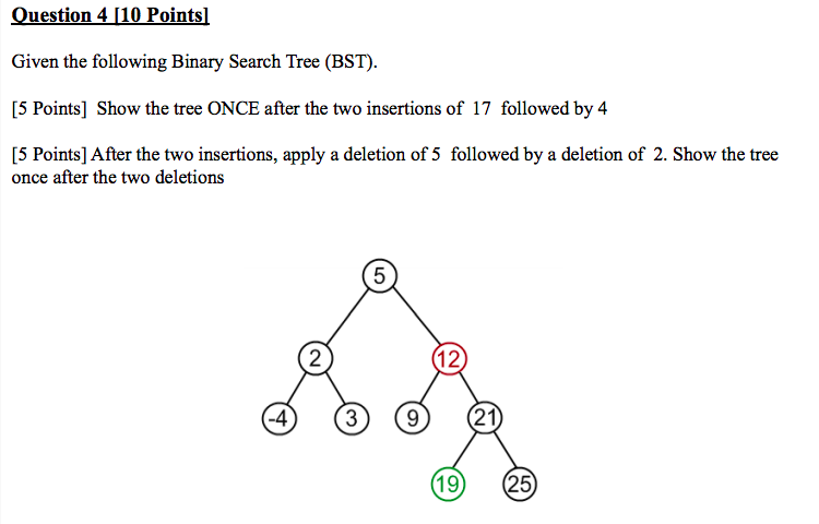 Solved Question 4 110 Pointsl Given the following Binary | Chegg.com