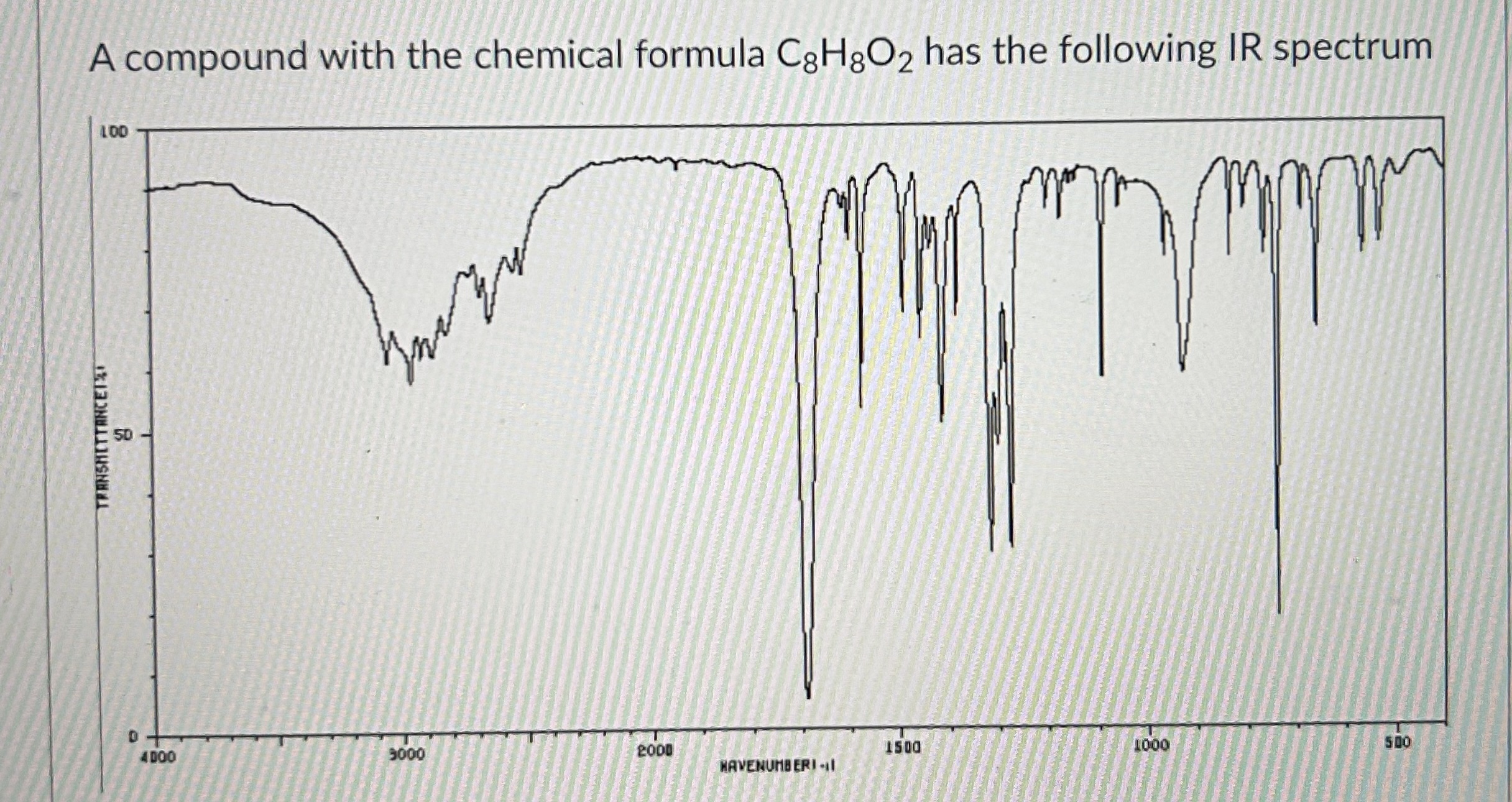 Solved A compound with the chemical formula C8H8O2 ﻿has the | Chegg.com