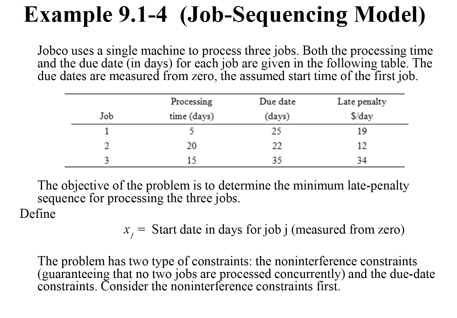 Solved Jobco uses a single machine to process three jobs. | Chegg.com