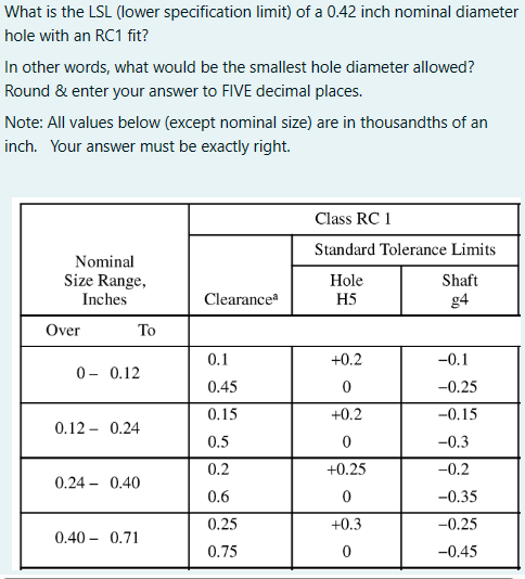 Solved What is the LSL (lower specification limit) of a 0.42 | Chegg.com