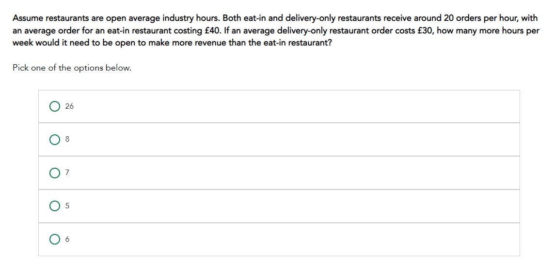 Solved * 1 Market Research - Industry Average of Restaurant | Chegg.com