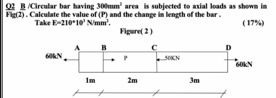Solved Q2 B /Circular bar having 300mm area is subjected to | Chegg.com