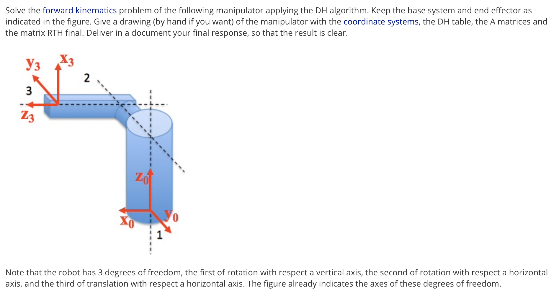Solved Solve the forward kinematics problem of the following | Chegg.com