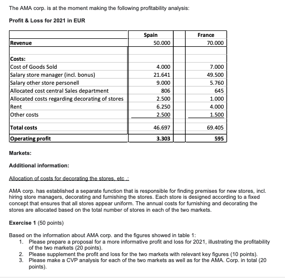 Solved AMA corp. is a trading company that sells watches on | Chegg.com