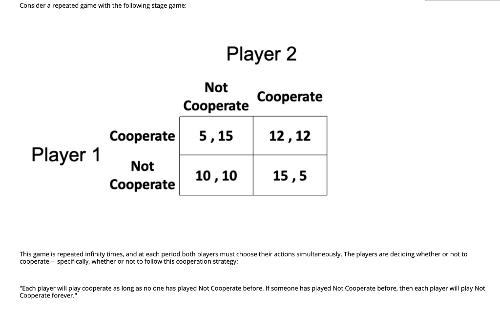 Solved Consider a repeated game with the following stage | Chegg.com