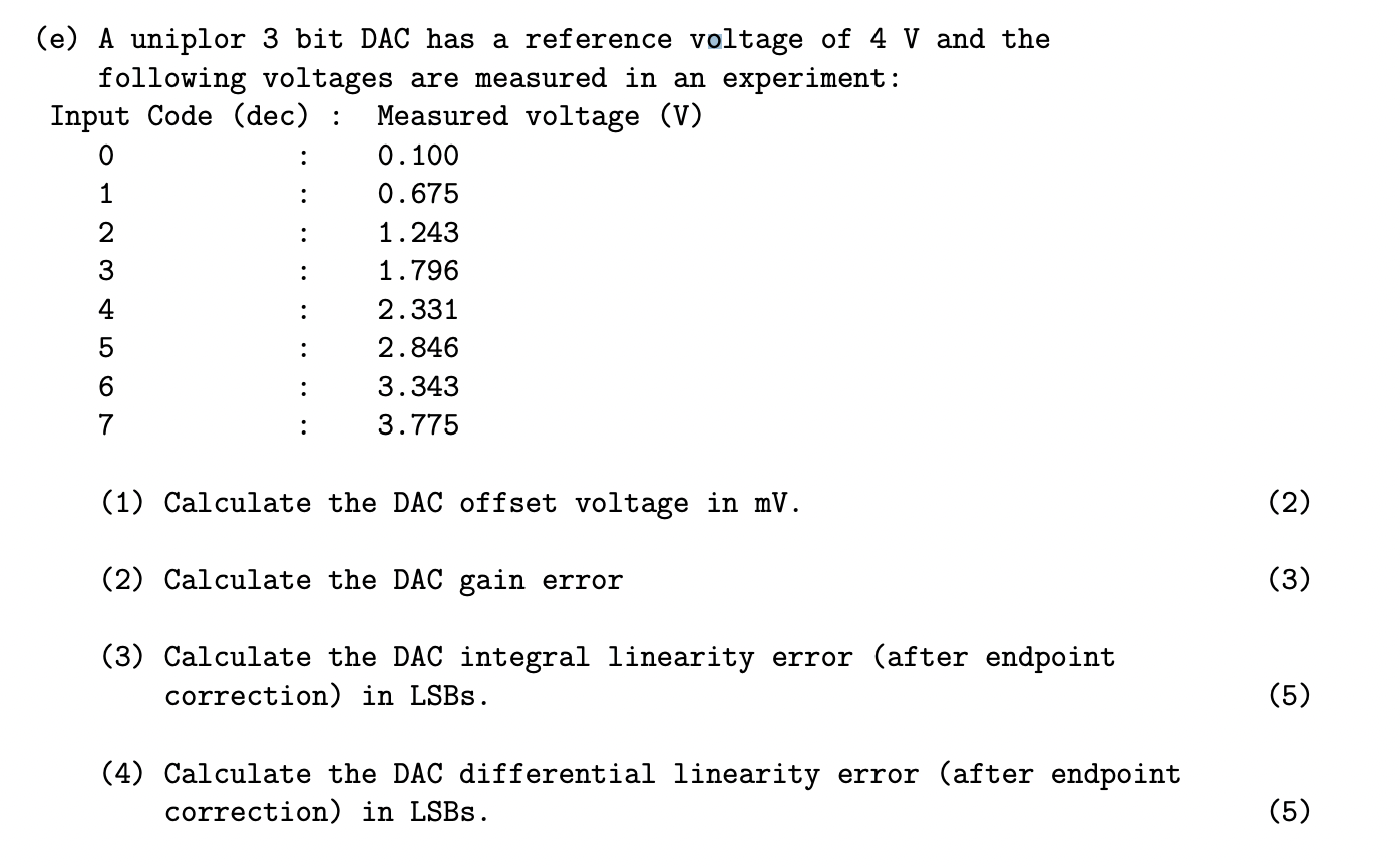 Solved : : (e) A uniplor 3 bit DAC has a reference voltage | Chegg.com