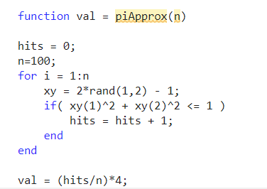 Solved function val = piApprox (n) hits =0; n=100; for i=1:n | Chegg.com