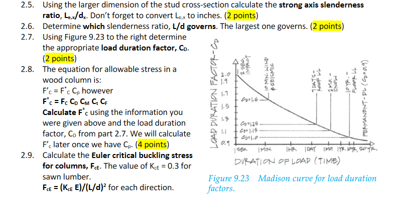 2. Determine the column allowable compressive force | Chegg.com
