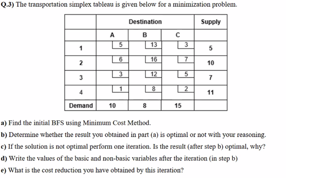 Solved Q.3) The transportation simplex tableau is given | Chegg.com