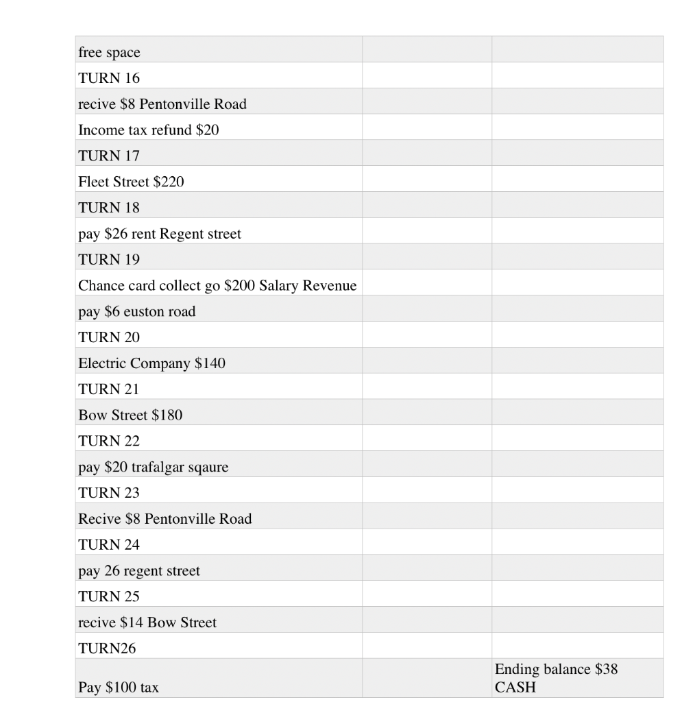 PROJECT FORMAT: Each of the following should be | Chegg.com
