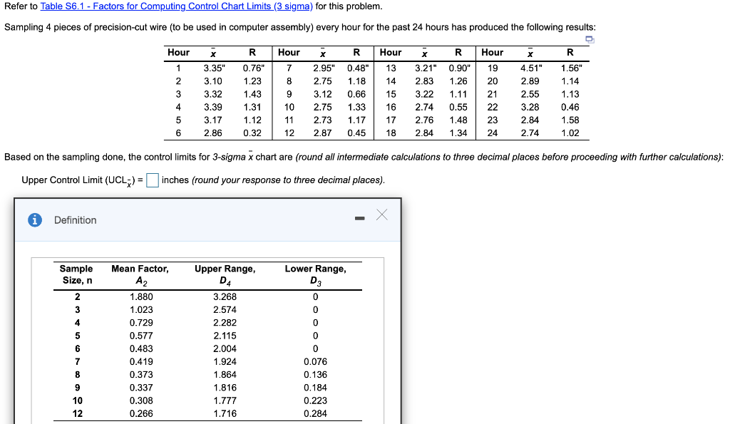 Solved Refer to Table 56.1 - Factors for Computing Control | Chegg.com