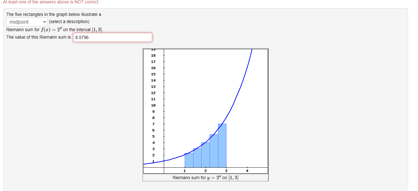 Solved The five rectangles in the graph below illustrate a | Chegg.com