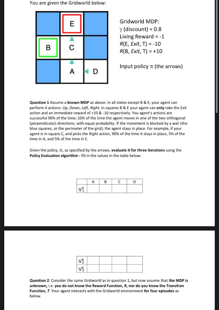 You are given the Gridworld below: Gridworld MDP: γ( | Chegg.com