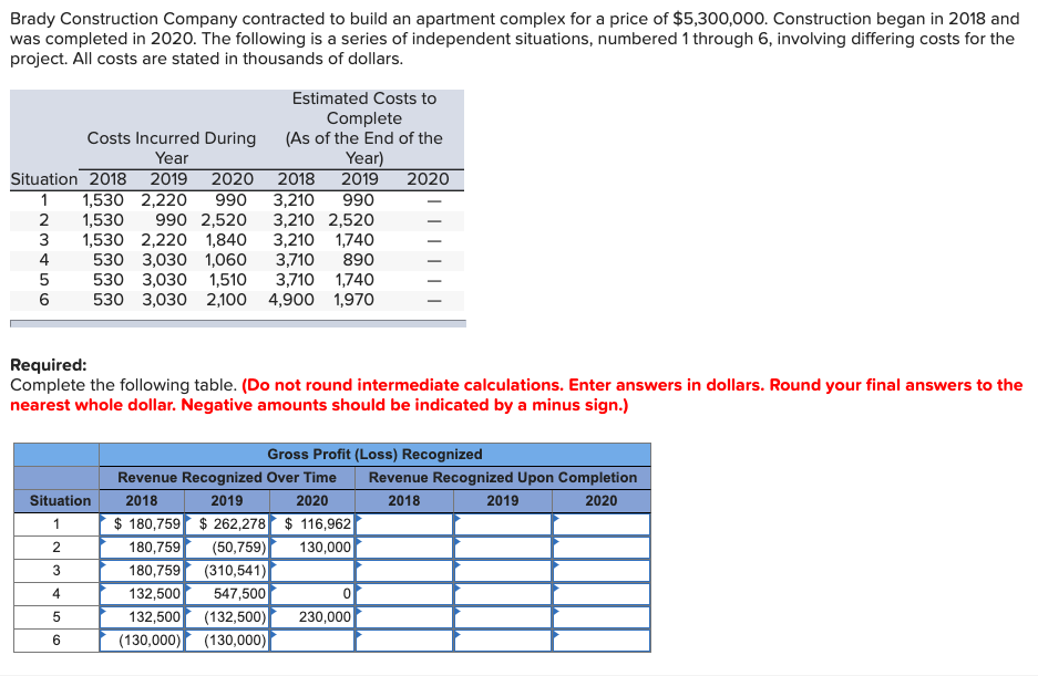 Solved Brady Construction Company contracted to build an | Chegg.com