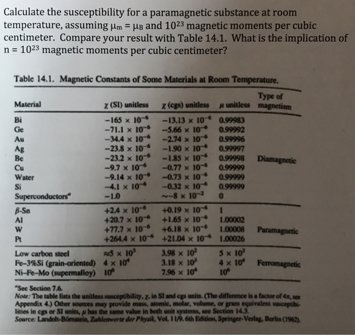 Solved Calculate the susceptibility for a paramagnetic | Chegg.com