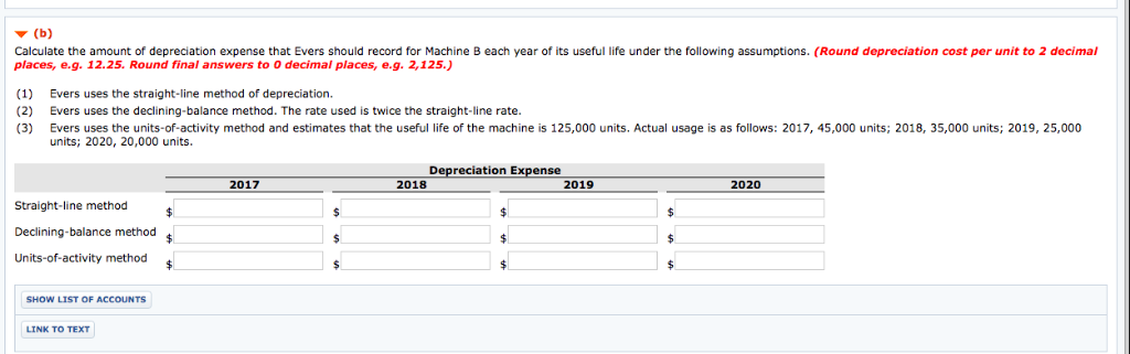 Solved Problem 9-3A (Part Level Submission) On January 1, | Chegg.com