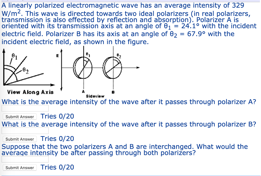 Solved A linearly polarized electromagnetic wave has an | Chegg.com
