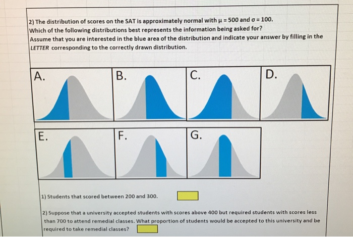 Solved 2) The distribution of scores on the SAT is | Chegg.com