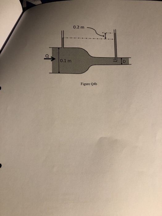 Solved 04 (a)Explain how a Pitot-Static probe can be used to | Chegg.com