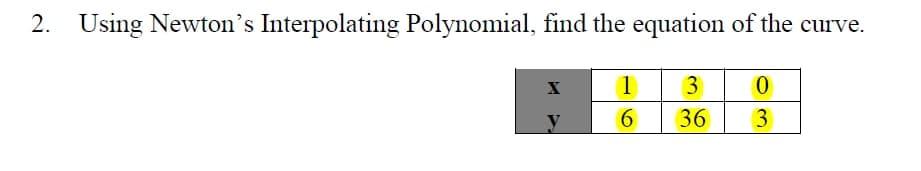 Solved 2. Using Newton's Interpolating Polynomial, find the | Chegg.com