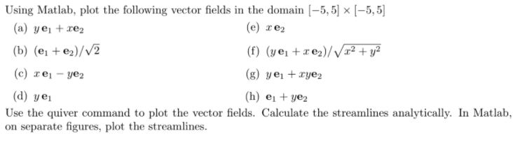 Solved Using Matlab, plot the following vector fields in the | Chegg.com