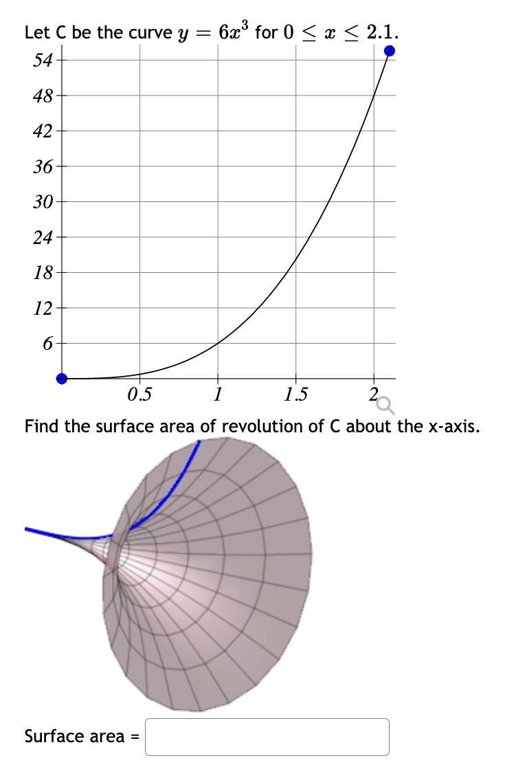 Solved Let C be the curve y=6x3 for 0≤x≤2.1. Find the | Chegg.com