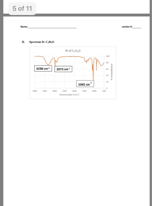 Solved Name: section 8: IR Worksheet CHEM 2460 Spectrum | Chegg.com