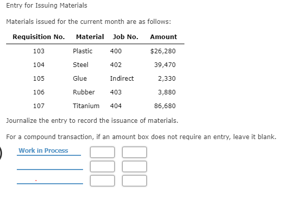Solved Entry for Issuing Materials Materials issued for the | Chegg.com