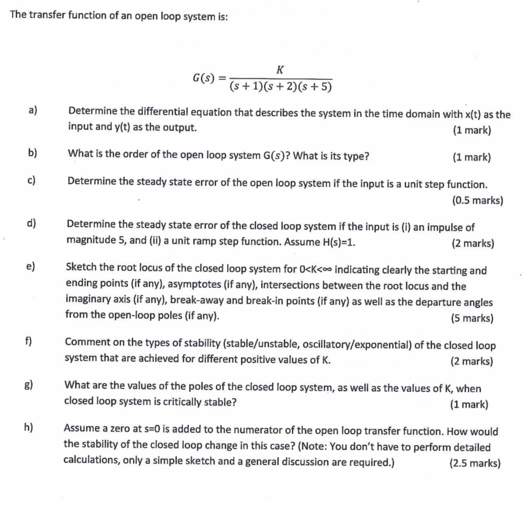 Solved The transfer function of an open loop system is: G(S) | Chegg.com