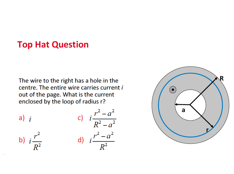 Solved Top Hat Question R a The wire to the right has a hole | Chegg.com