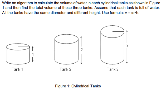 Solved Write an algorithm to calculate the volume of water | Chegg.com