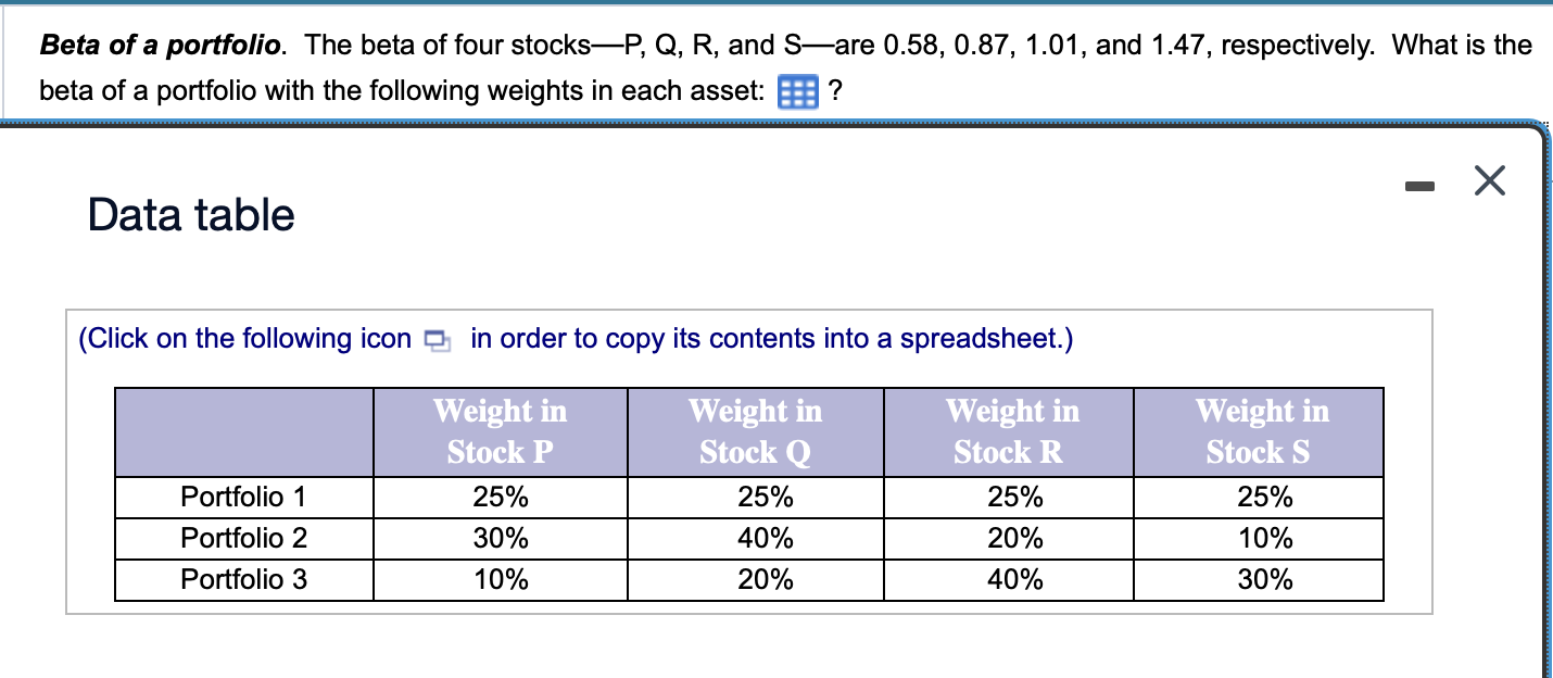 Solved Beta of a portfolio. The beta of four stocks-P, Q, R, | Chegg.com