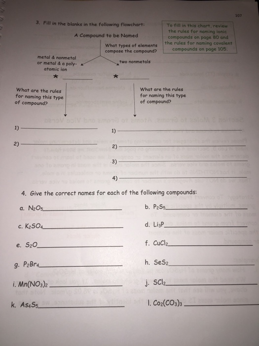 Solved le bonding pattern shown as partial Lewis structures | Chegg.com
