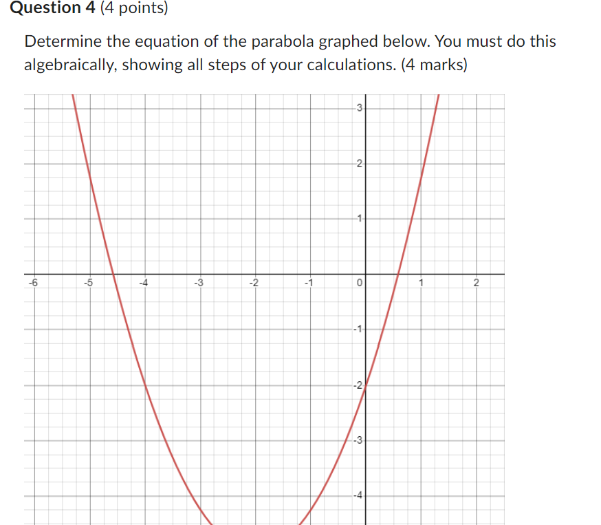 Solved Determine the equation of the parabola graphed below. | Chegg.com