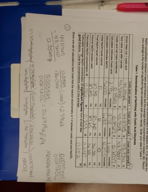 Solved can someone check my math to make sure I did it | Chegg.com