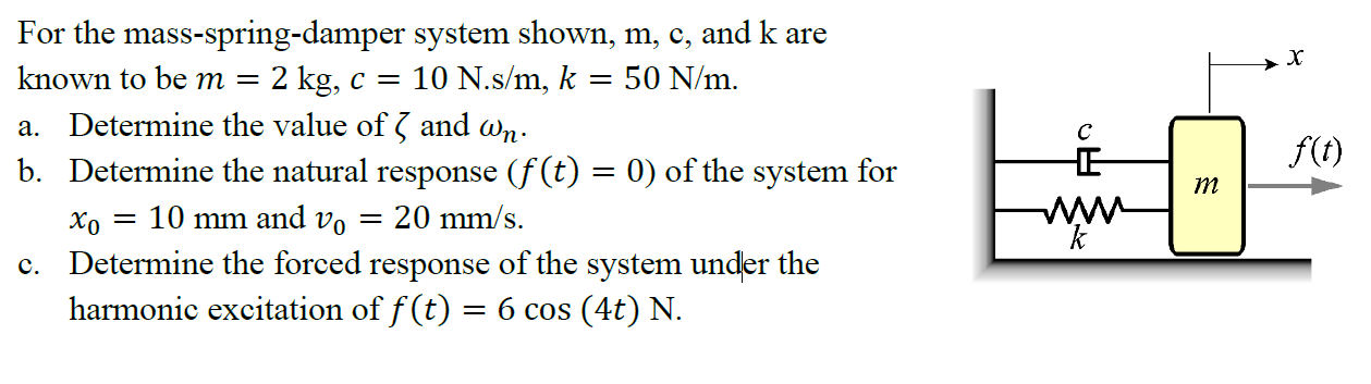 Solved X For the mass-spring-damper system shown, m, c, and | Chegg.com