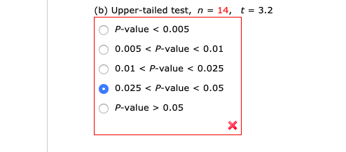 Solved (b) Upper-tailed test, n = 14, t = 3.2 OP-value