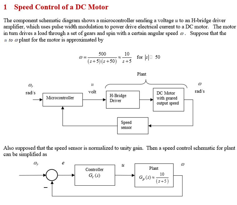 1 Speed Control of a DC Motor The component schematic | Chegg.com