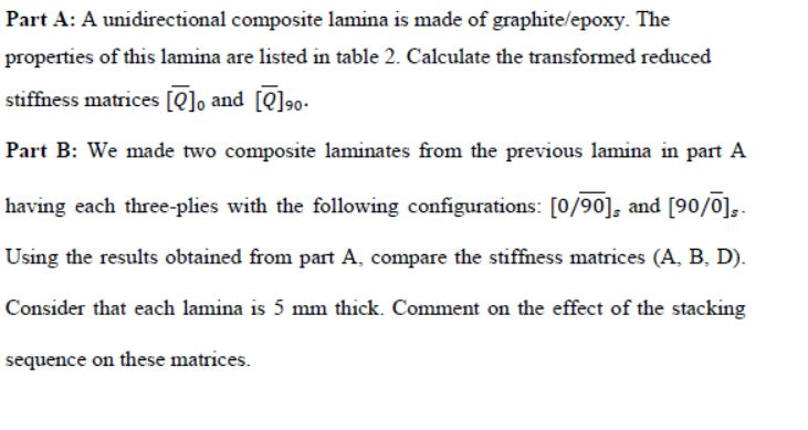 Solved Part A: A unidirectional composite lamina is made of | Chegg.com
