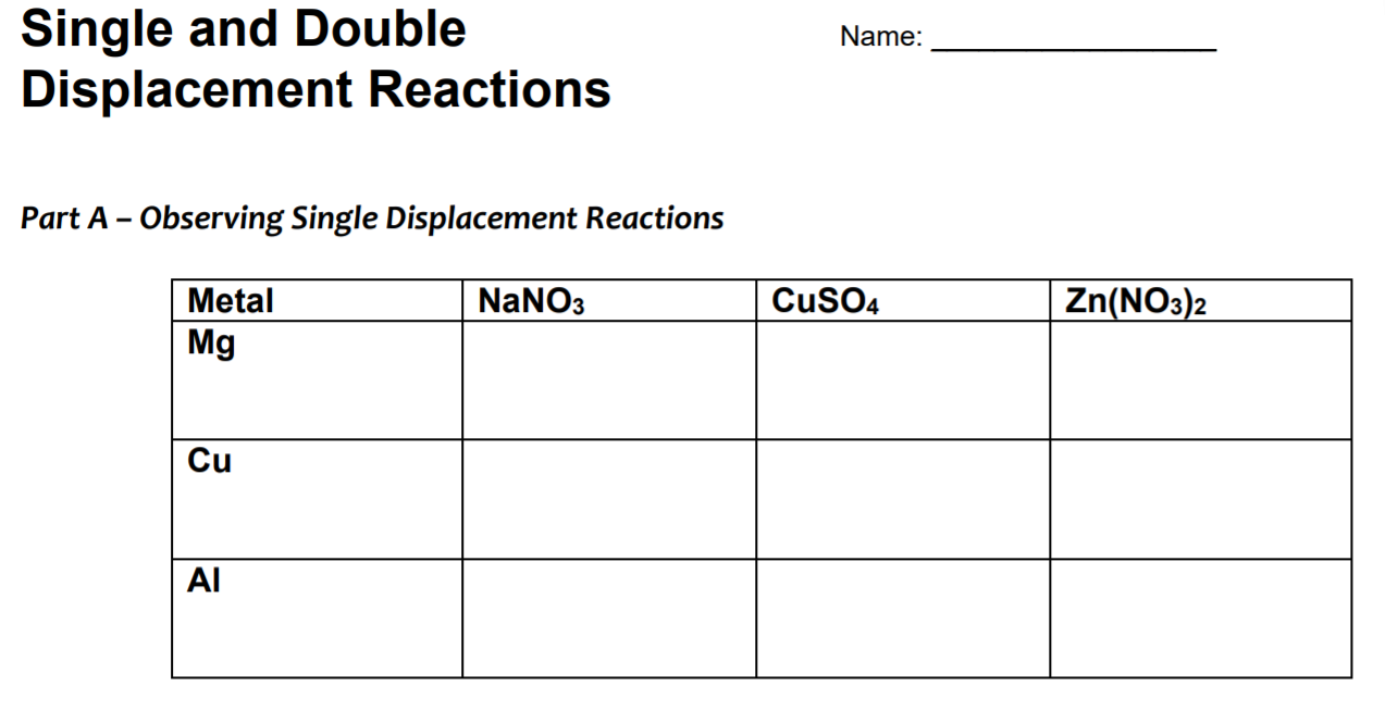 Solved Name: Single and Double Displacement Reactions Part A | Chegg.com