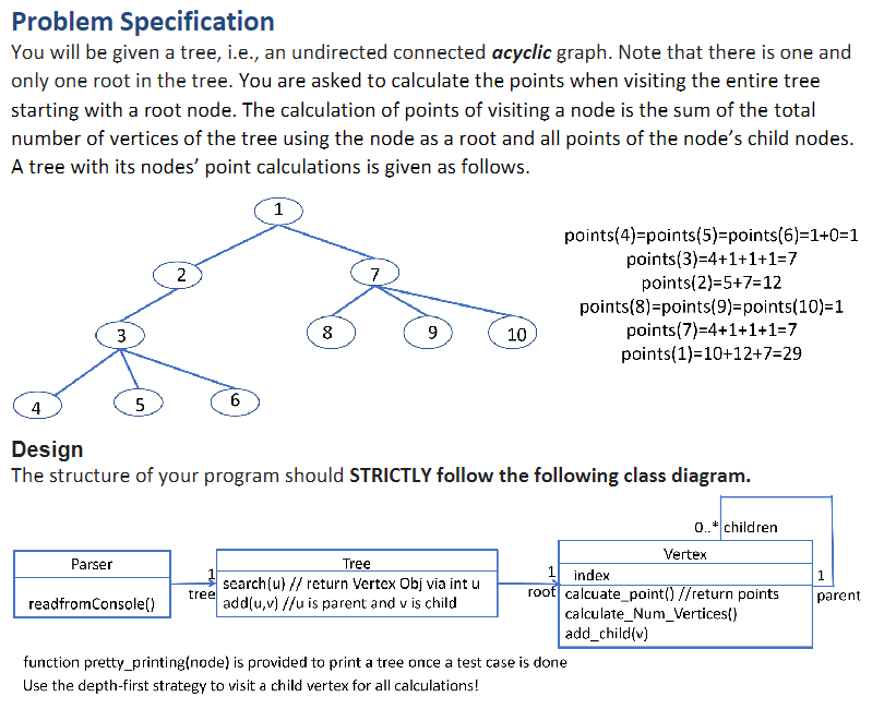 Computer Science Python - Spring 2023 Concepts • | Chegg.com