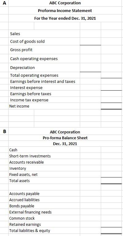 Solved ABC Corporation published the following information | Chegg.com