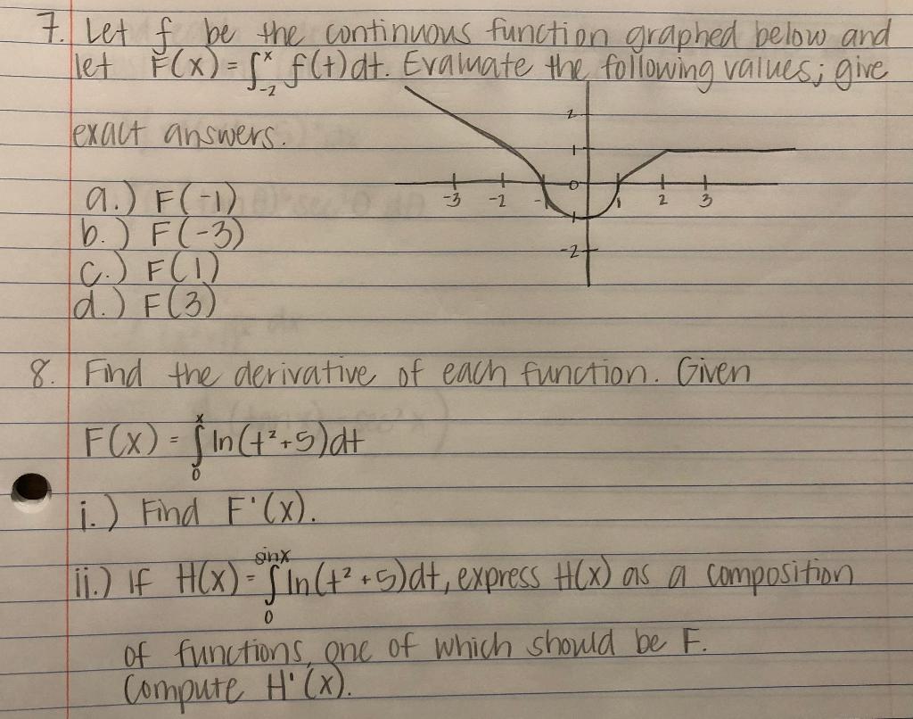 Solved 1 7. Let f be the continuous function graphed below | Chegg.com