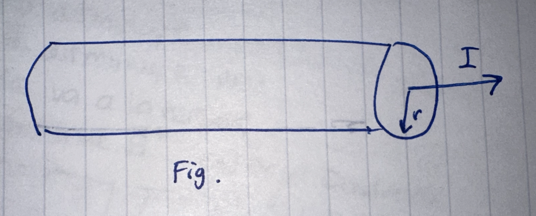 Solved En la Figura se muestra un conductor recto y largo de | Chegg.com