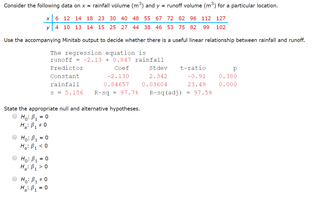 Solved Consider the following data on x = rainfall volume | Chegg.com