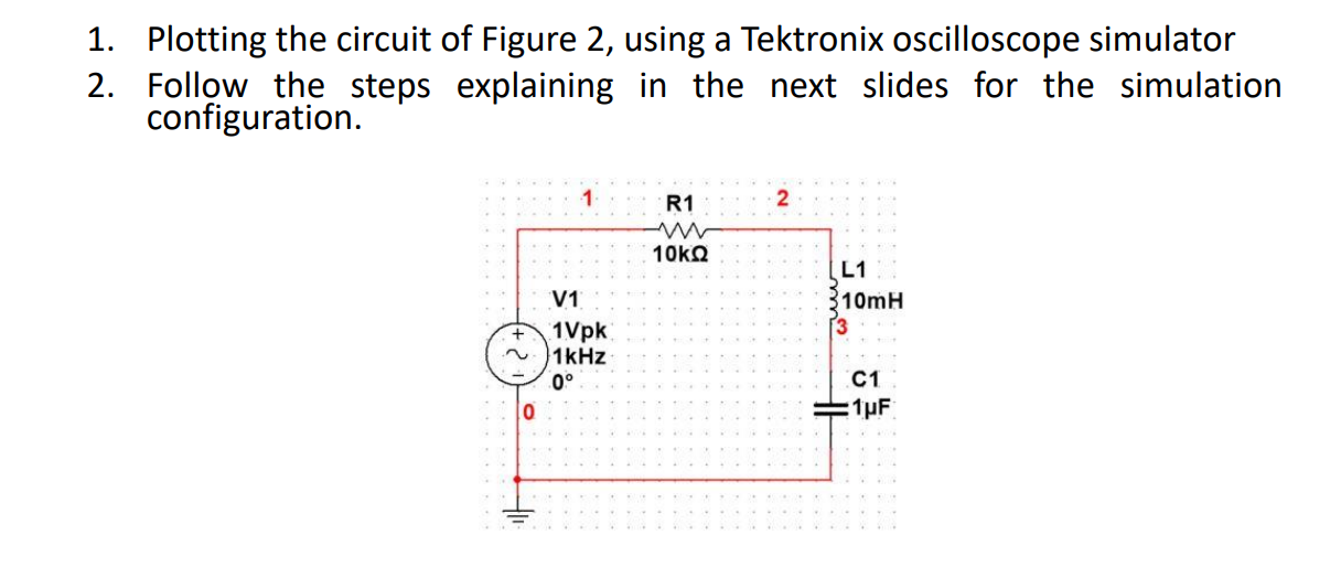1. Plotting the circuit of Figure 2, using a | Chegg.com