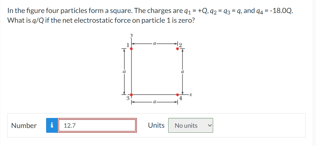 Solved In the figure four particles form a square. The | Chegg.com