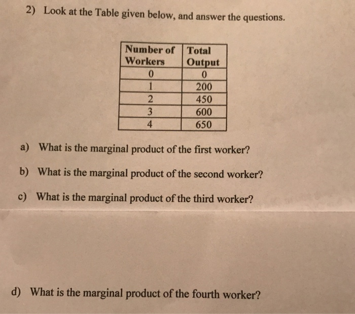 Solved 2) Look at the Table given below, and answer the | Chegg.com